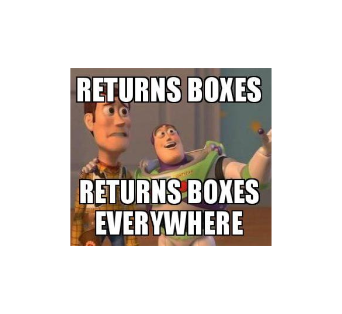 Product Return Rate: what is it and how to cope with it.